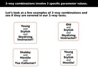 Pairwise Software Test Design - What exactly is pairwise coverage? What ...