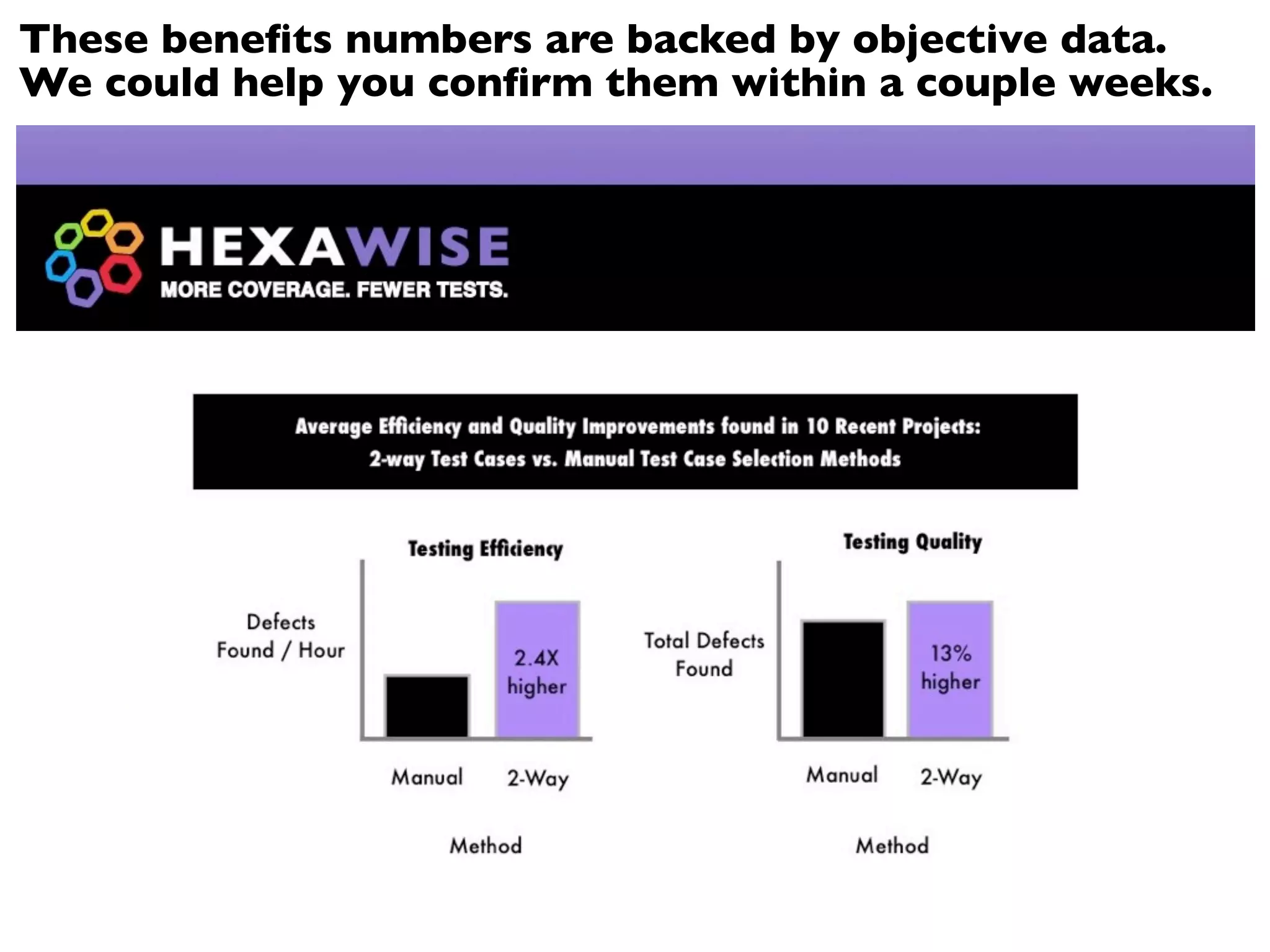 Hexawise Introduction | PDF