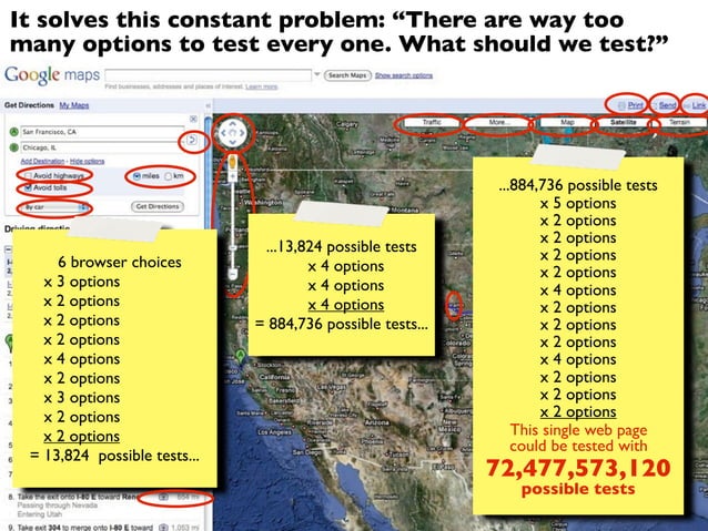 Hexawise Introduction | PDF
