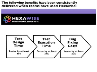 Hexawise Introduction | PDF