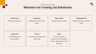 Two factor theory by hexberg motivation and hygiene factors .pptx