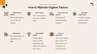 Two factor theory by hexberg motivation and hygiene factors .pptx