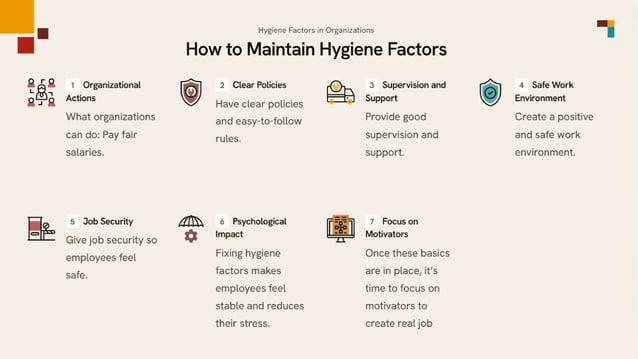 Two factor theory by hexberg motivation and hygiene factors .pptx ...