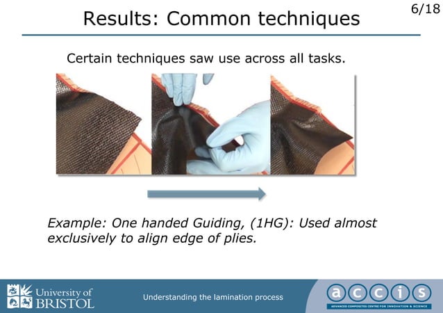 Understanding the lamination process | PDF