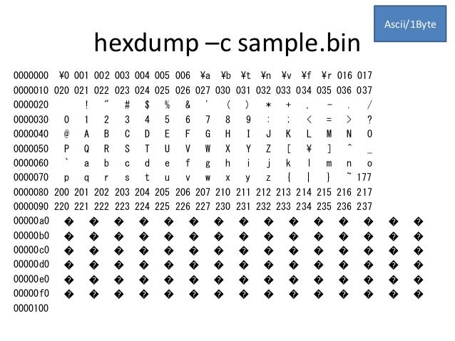 Hexdump memo