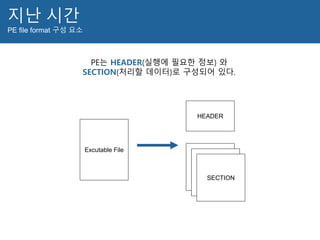 이무송 스터디 HEX Editor로 PE 분석하기.pptx
