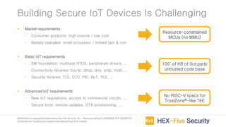 Secure IoT Firmware for RISC-V | PDF