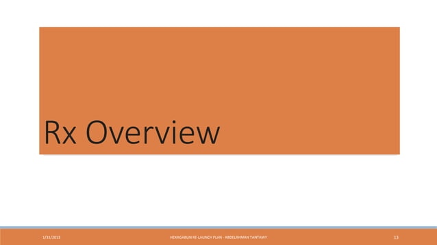 Hexgabalin pharmaceutical marketing plan - case study | PDF | Commodities | Economy