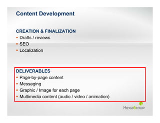 Web Content Development Process - Best Practices | PDF