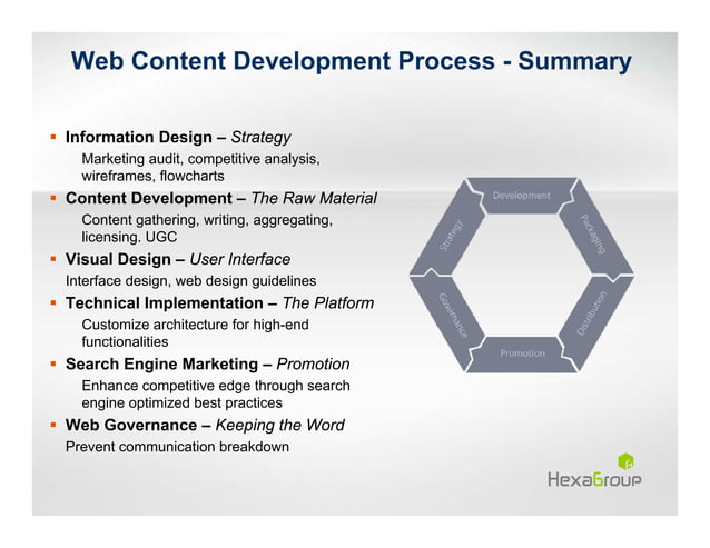 Web Content Development Process - Best Practices | PPT | Free Download