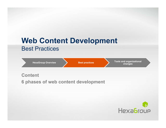 Web Content Development Process - Best Practices | PPT | Free Download