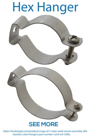 Hex hangers | PDF