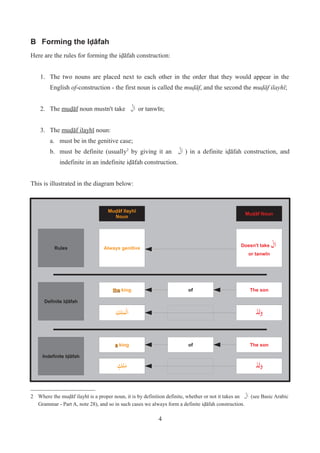 Basic arabic-grammar part02 | PDF