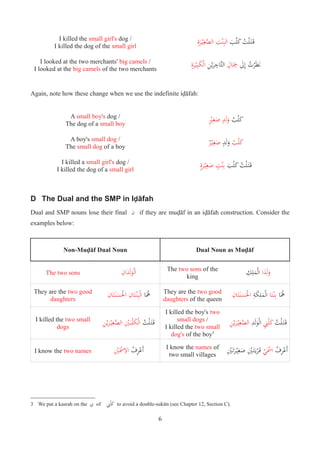 Basic arabic-grammar part02 | PDF
