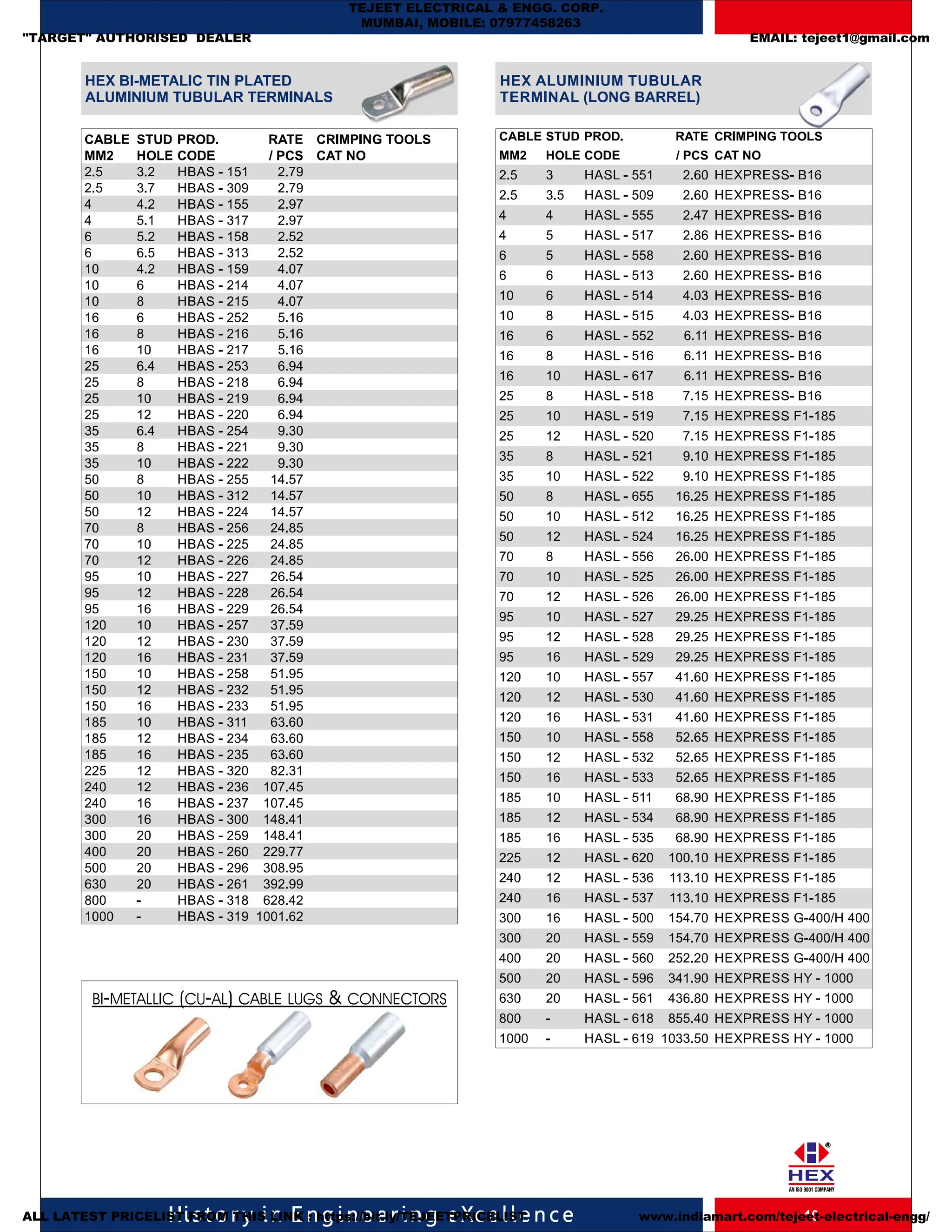 HEX MAKE LUGS PRICE LIST wef 03-05-2024.pdf