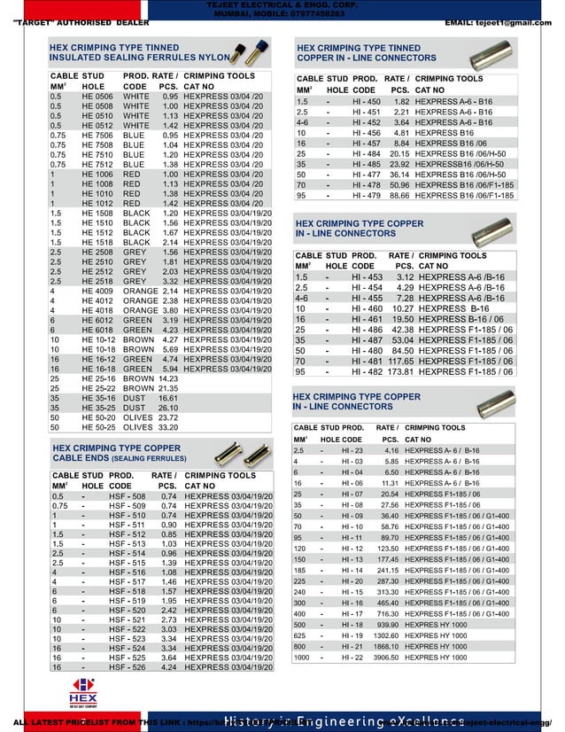 HEX MAKE LUGS PRICE LIST wef 03-05-2024.pdf