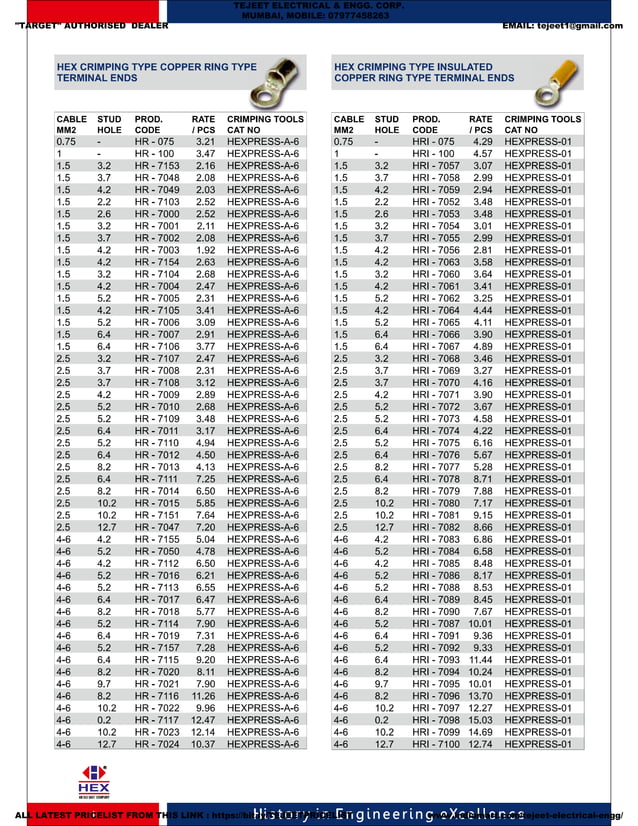 HEX MAKE LUGS PRICE LIST wef 03-05-2024.pdf