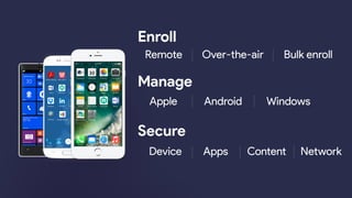 Hexnode MDM overview | PDF