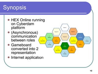 Hex Online Developing An Online Version Of Hex By Richard Duke, Using The Cyberdam Platform | PPT
