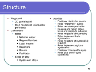 Hex Online Developing An Online Version Of Hex By Richard Duke, Using ...