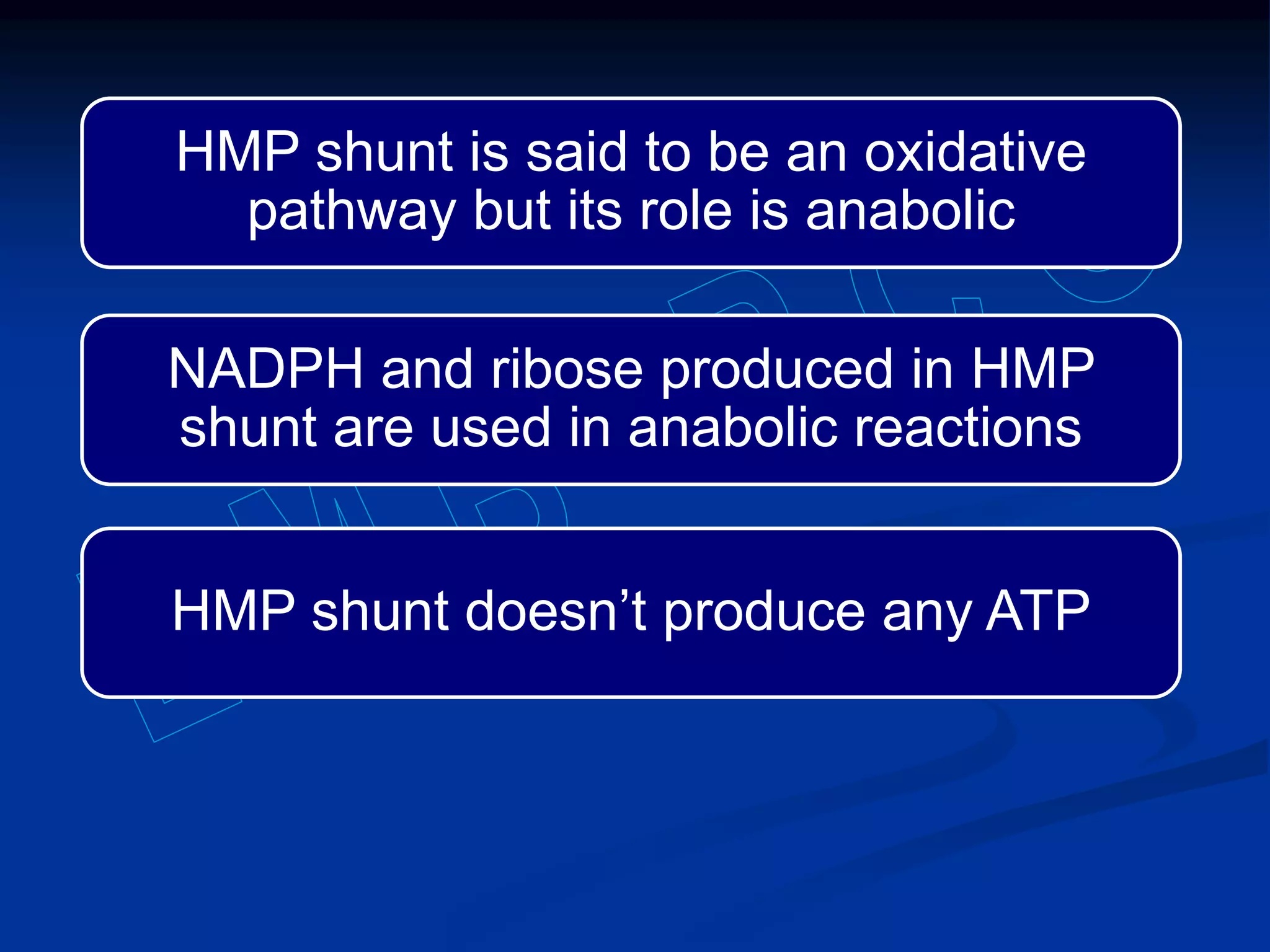 Hexose monophosphate shunt | PPTX