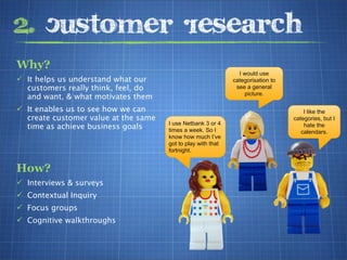 The Human Experience Process | PPT