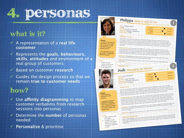 The Human Experience Process | PPT