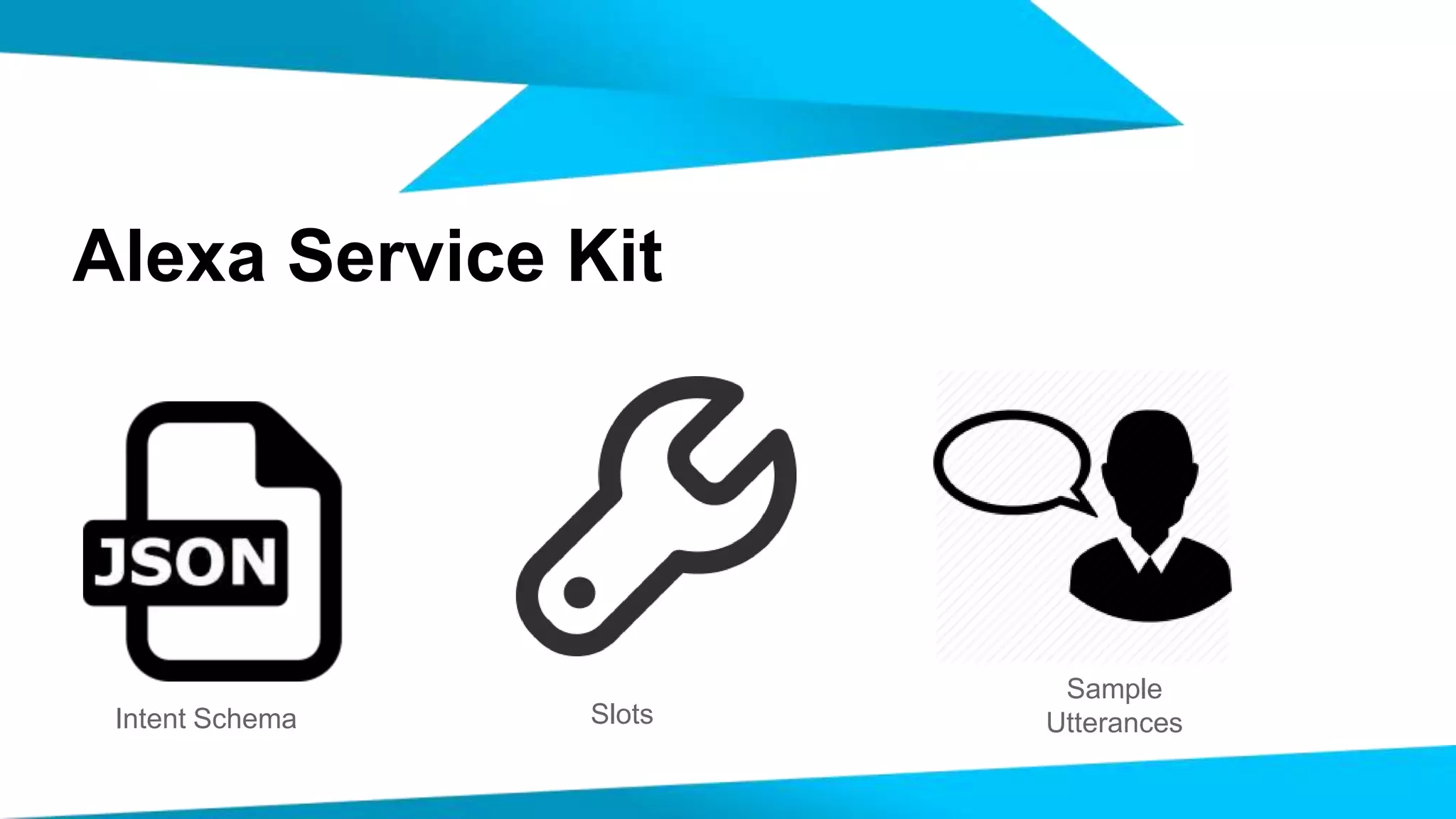 Hey alexa, let's build an alexa skill using nodejs | PPT
