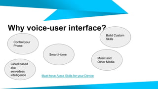 Hey alexa, let's build an alexa skill using nodejs | PPTX | Cloud Computing | Internet