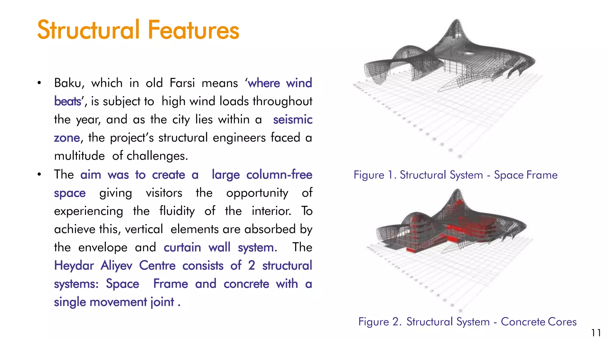 Heydar Aliyev Centre | PPTX