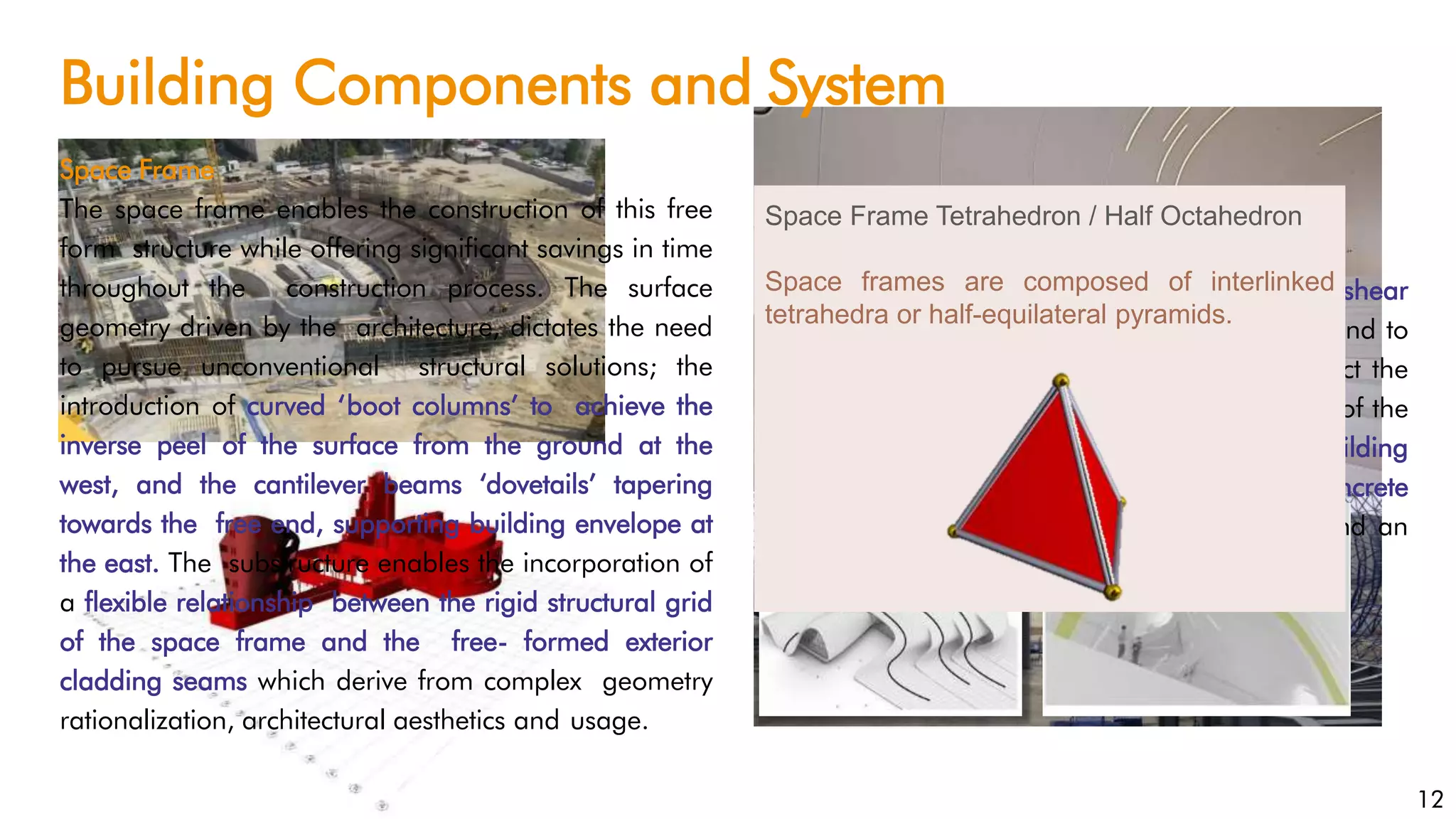 Heydar Aliyev Centre | PPTX