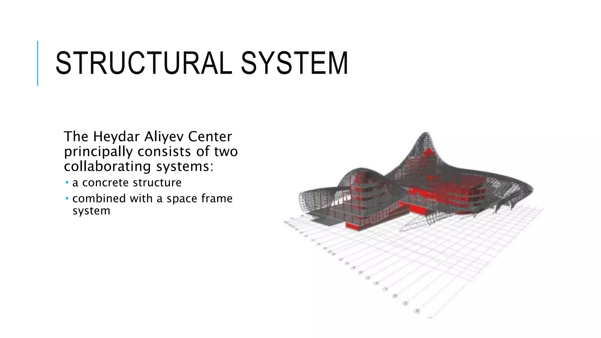 Heydar Aliyev Cultural Centre | PPTX