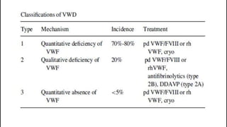 Heyde syndrome | PPTX