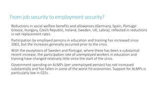 Prof Jason Heyes & Dr Paul Lewis - Taking stock of changes in EPL ...