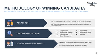 HeyJobs - Recruiting & Winning candidates | PPT