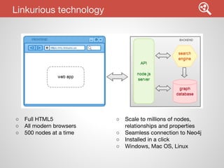 Navigating large graphs like a breeze with Linkurious | PPT