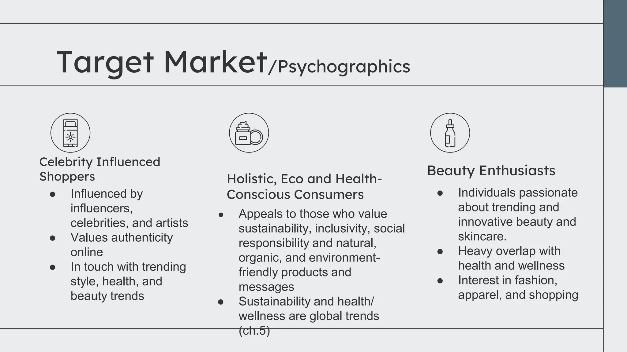 Phase1&2RhodeSkin | PPTX