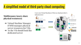 Hey, you, get off of my cloud exploring information leakage in third ...