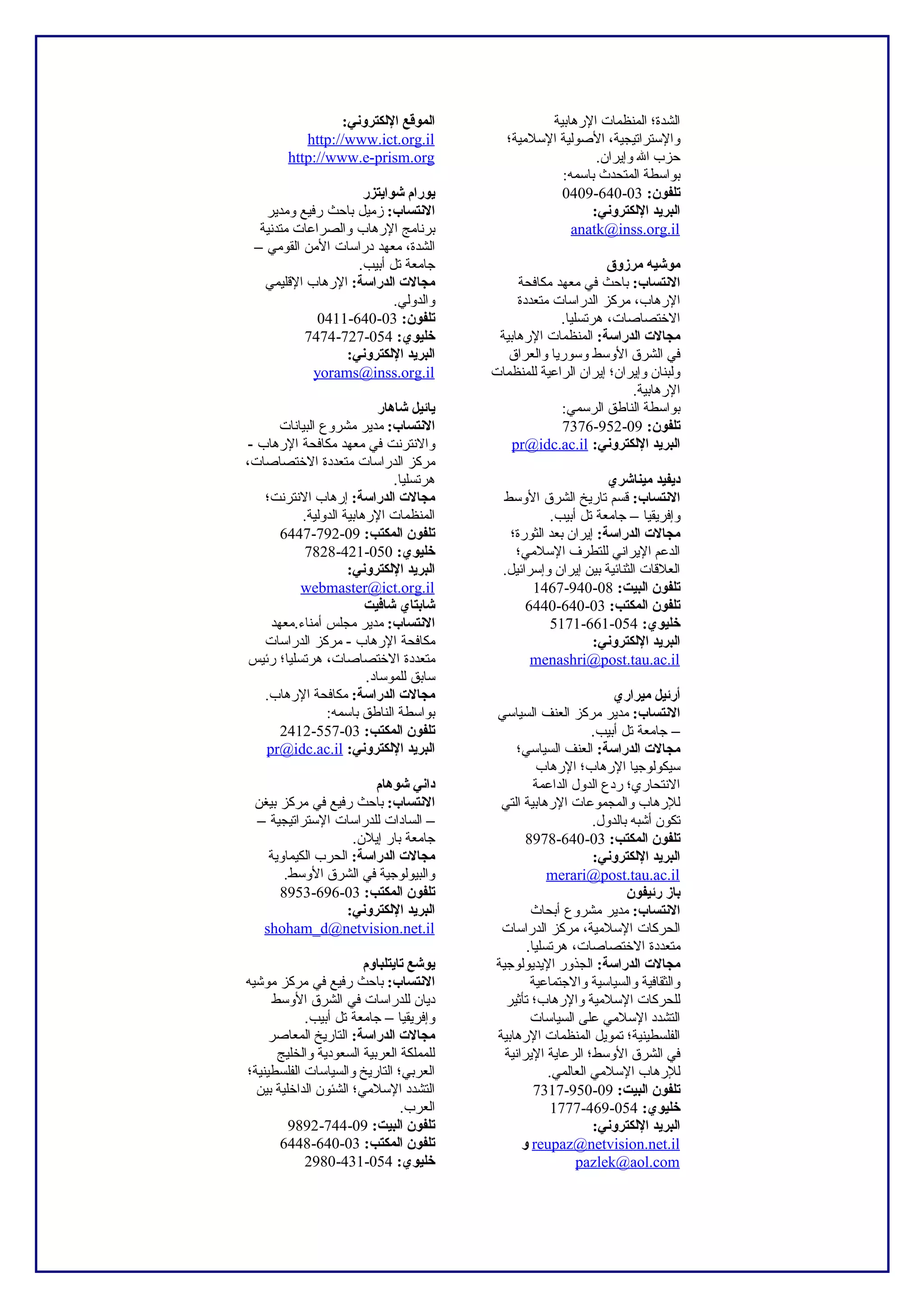 Hezbollah kit (arabic) | DOC