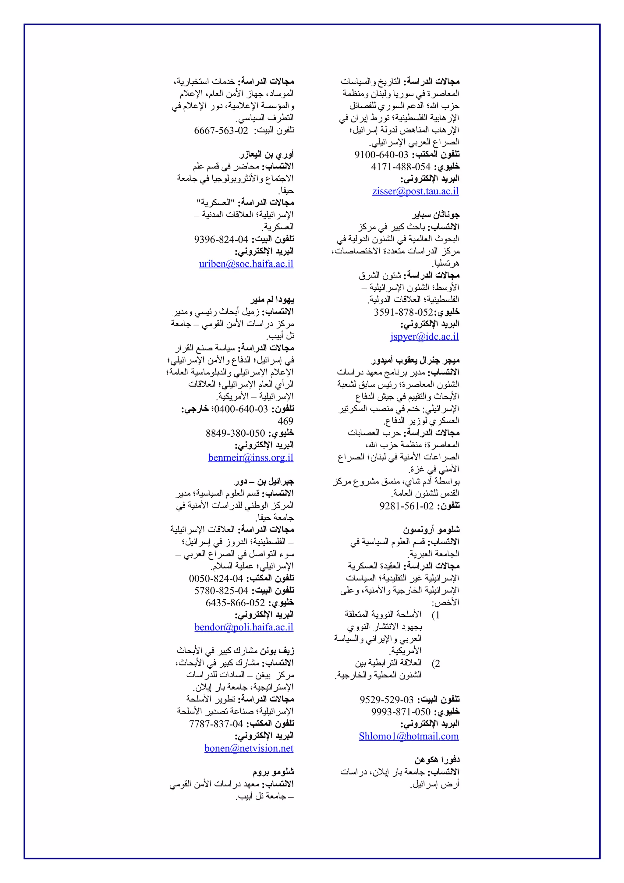 Hezbollah kit (arabic) | DOC