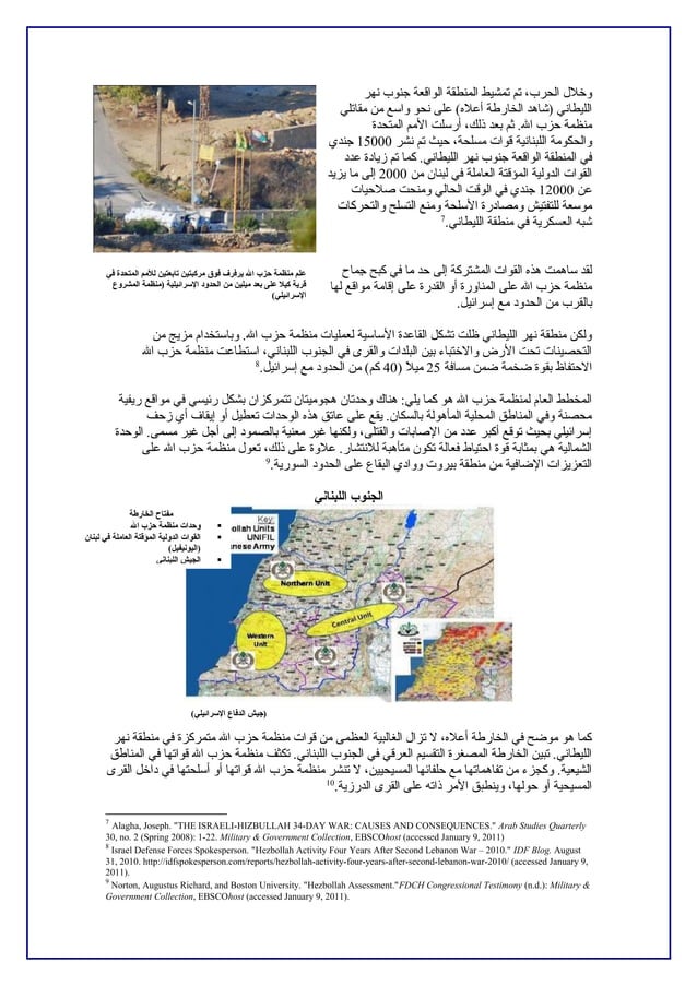 Hezbollah kit (arabic) | DOC