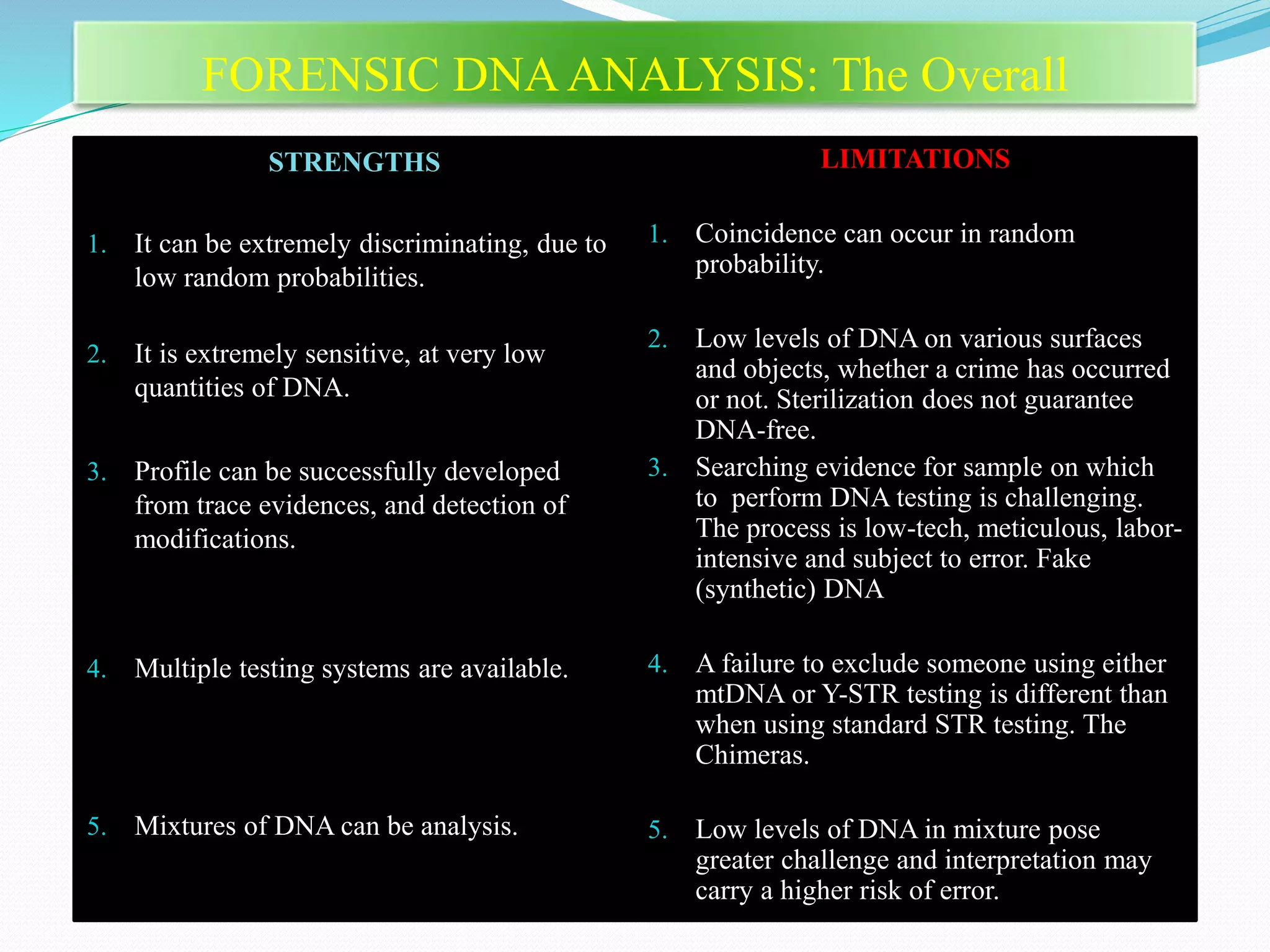 FORENSIC DNA PROFILING: Strengths and Limitations | PPTX | Genetics ...