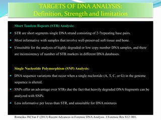 FORENSIC DNA PROFILING: Strengths and Limitations | PPTX | Genetics ...