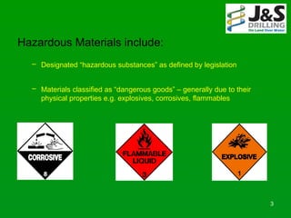 HF-022 Using Hazardous Chemicals Presentation.pptx