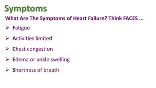 Heart failure | PDF