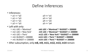 Distributed DBMS - Unit - 4 - Data Distribution Alternatives | PPTX