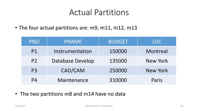 Distributed DBMS - Unit - 4 - Data Distribution Alternatives | PPTX
