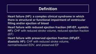 Overview on heart failure………………………………….. | PPTX