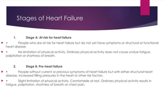 Heart Failure and nursing care .ppt.pptx