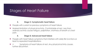 Heart Failure and nursing care .ppt.pptx